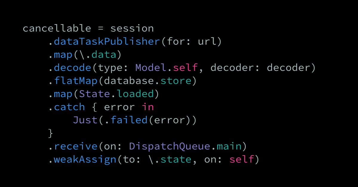 Managing self and cancellable references when using Combine | Swift by Sundell